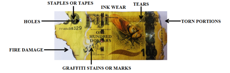 Damaged and Old Bank Notes - Reserve Bank of Fiji