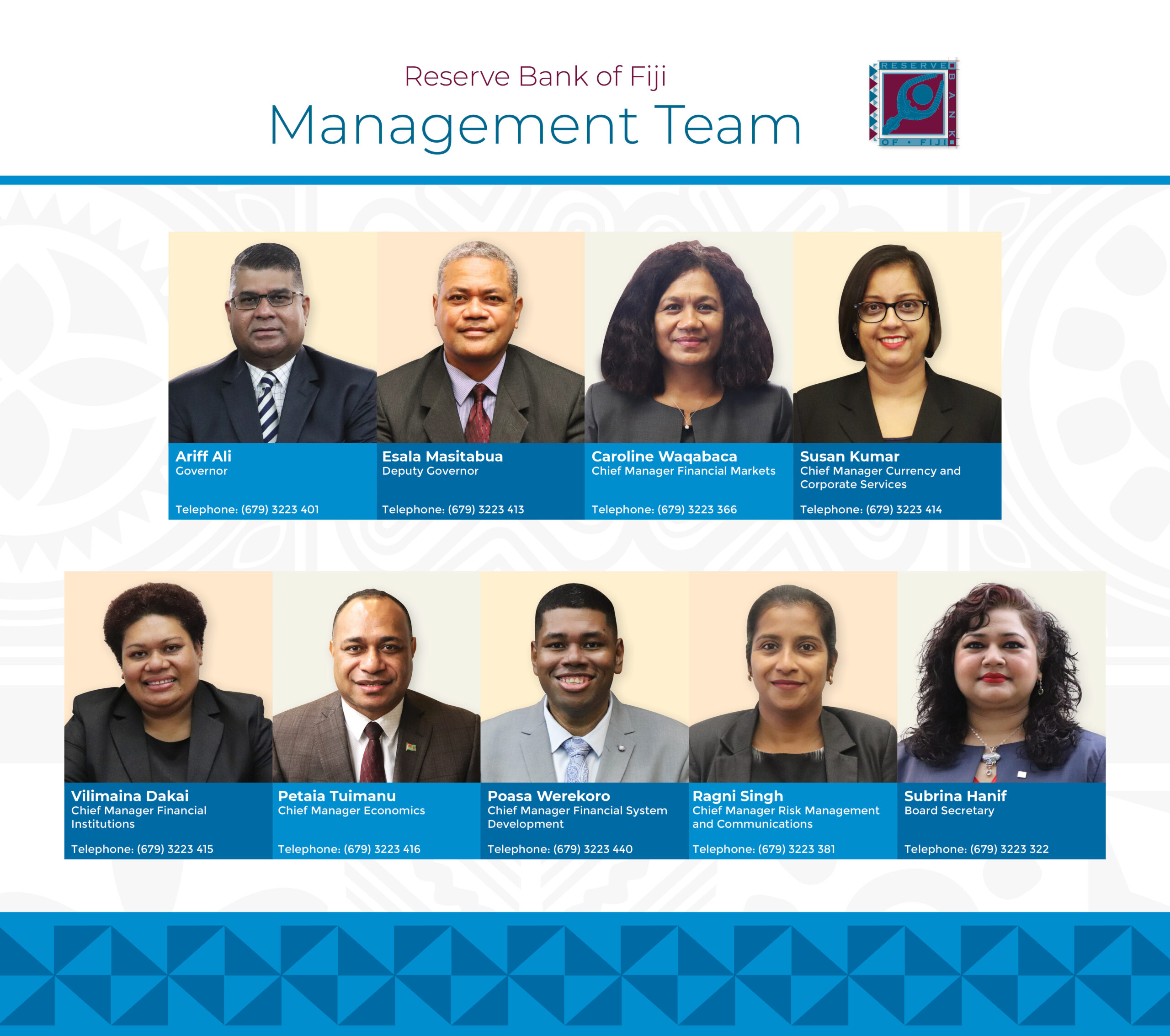 Management Team - Reserve Bank of Fiji