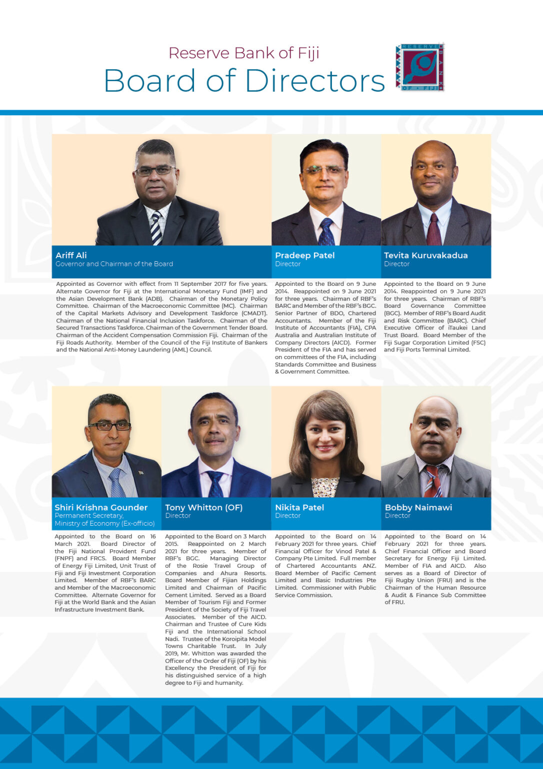Board of Directors - Reserve Bank of Fiji