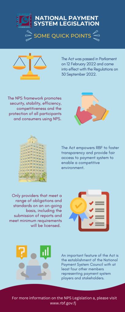 National Payment System Legislation Some Quick Points - Reserve Bank of ...