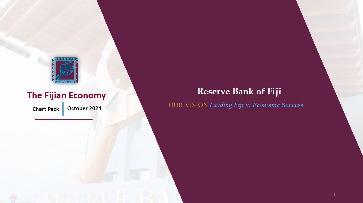 Charts on the Fiji Economy as at October 2024 - Reserve Bank of Fiji