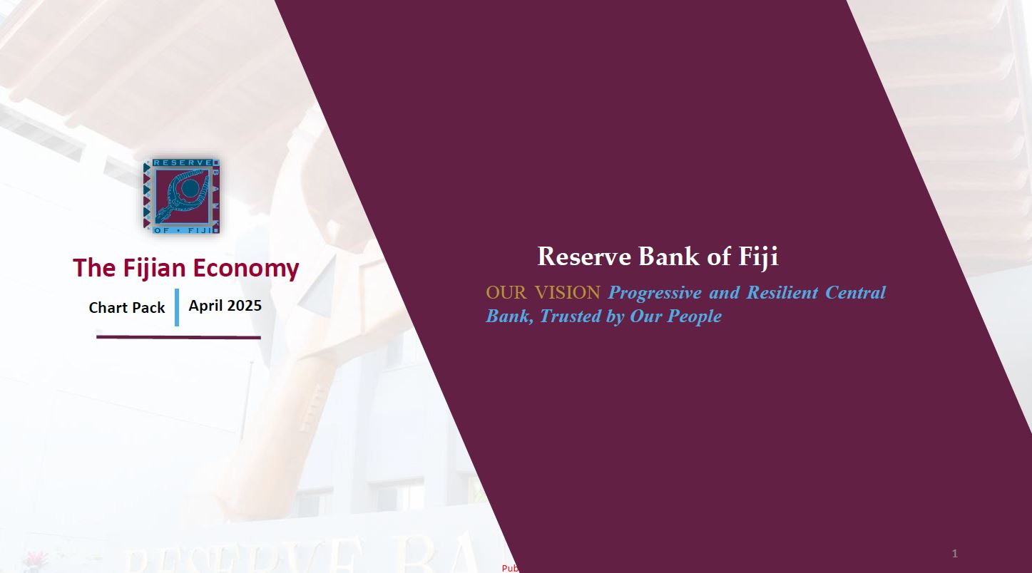 Charts on the Fiji Economy as at April 2025 - Reserve Bank of Fiji