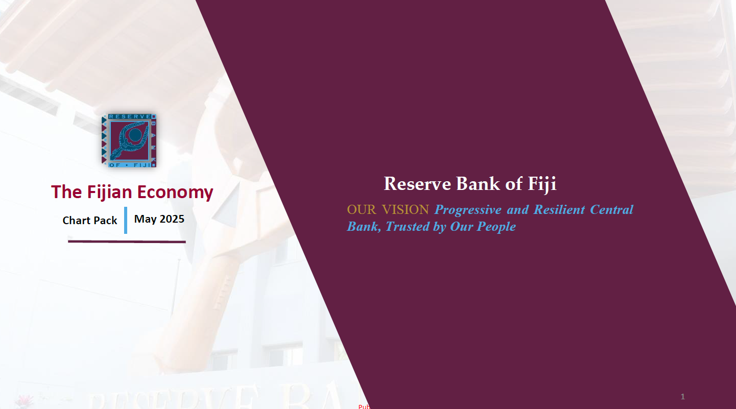Charts on the Fiji Economy as at May 2025 - Reserve Bank of Fiji