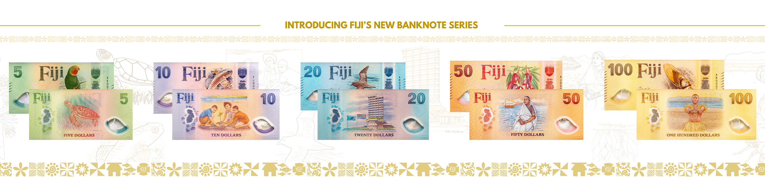 Reserve Bank of Fiji