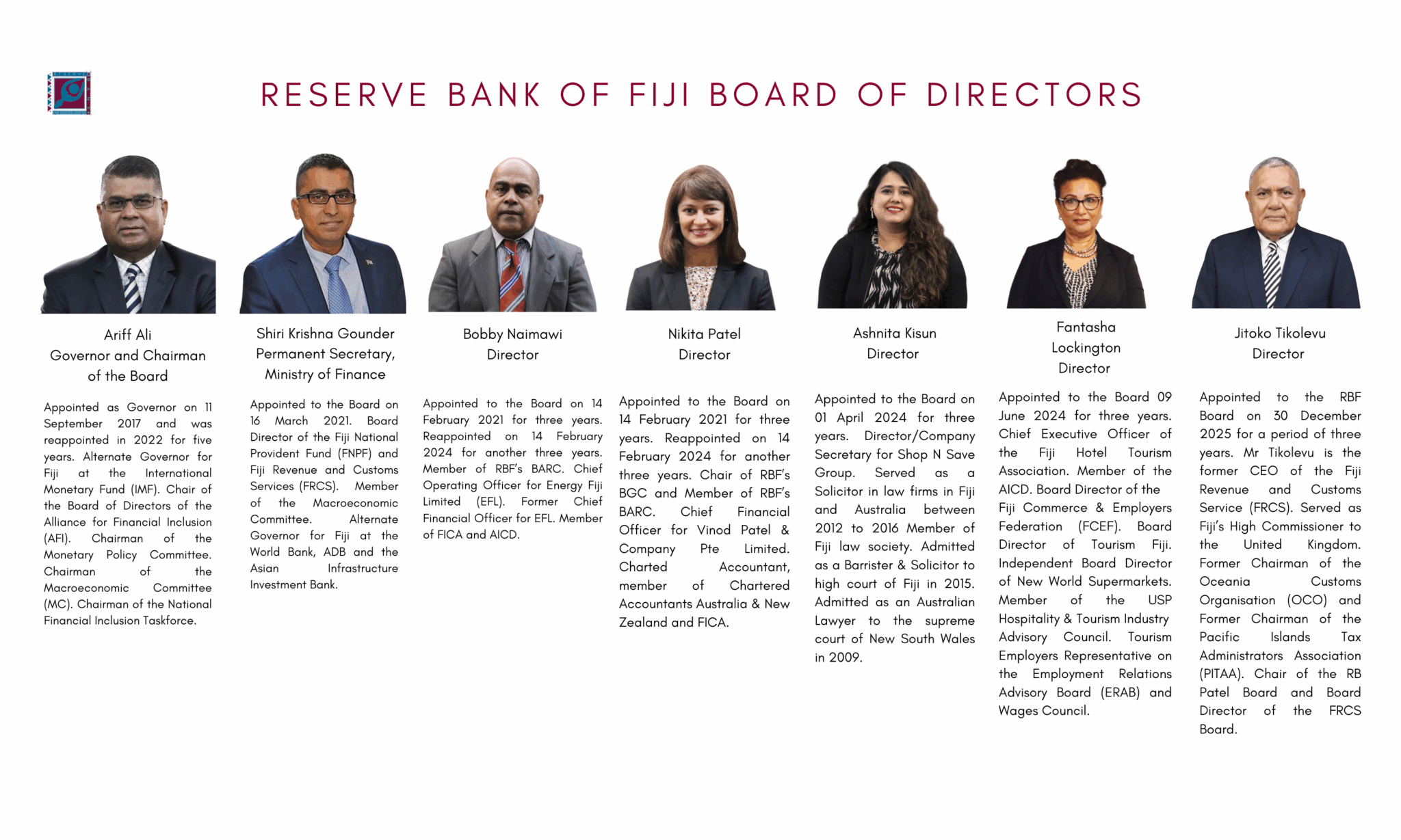 Board of Directors - Reserve Bank of Fiji